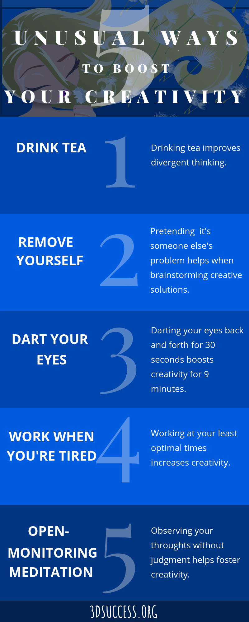 How To Be More Creative Part 1 Your Actions 3d Success